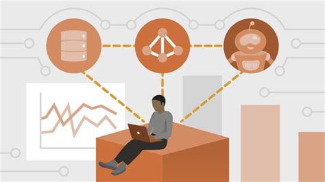delivering data driven decisions with aws applying machine learning