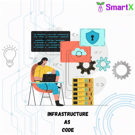 Where Is Infrastructure As A Code These Days And What Can Be Considered
