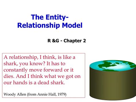 PPT The Entity Relationship Model PowerPoint Presentation Free Download ID
