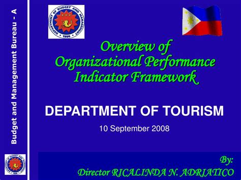 Ppt Overview Of Organizational Performance Indicator Framework