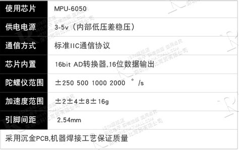 树莓派基础实验31：mpu6050陀螺仪加速度传感器实验 mpu6050测量加速度 csdn博客
