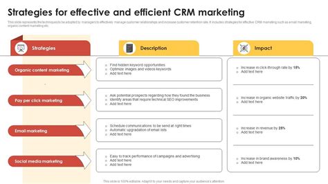 Crm Guide To Optimize Strategies For Effective And Efficient Crm Marketing Mkt Ss V Ppt Example