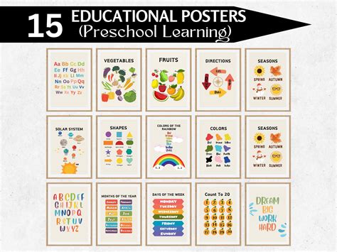 Set Of Educational Posters Preschool Learning Prints Set Of 15