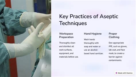 Aseptic Techniques In Microbiology презентация онлайн