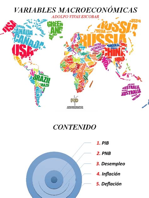 Variables Macroeconómicas Pdf Inflación Producto Interno Bruto