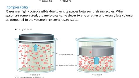 Lec 8 Some Typical Properties Of Gases Like Density Pressure Compressibility And Mobility