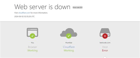 Leetcode Anshuman Upadhyay 👨‍💻