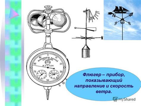 Презентация на тему: "Цели урока: Сформировать новые понятия: погода ...