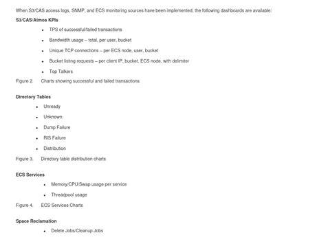 Opensearch Dashboards Monitoring Dell Ecs With Opensearch Dell Technologies Info Hub