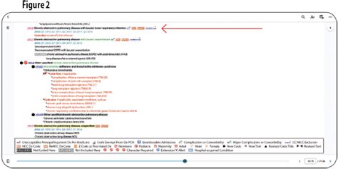 codify and ebooks link up aapc knowledge center
