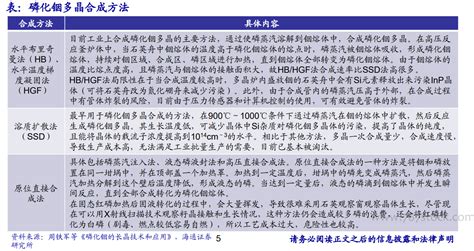 乐晴智库