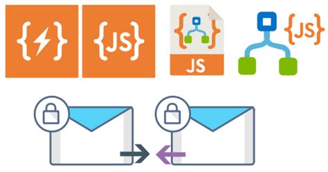 New Logic App Inline Code Icons Are Now Included In Microsoft Integration Azure And Much More