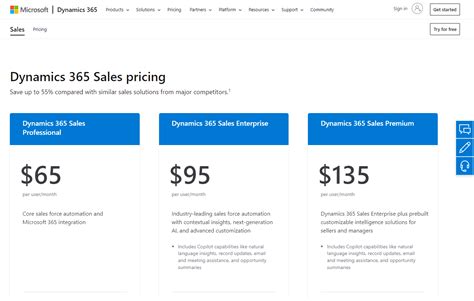 Microsoft Dynamics 365 Vs Act Reviews And Pricing In 2025 Switch On
