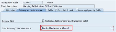 How To Delete Entries In Read Only Tables Sap Community