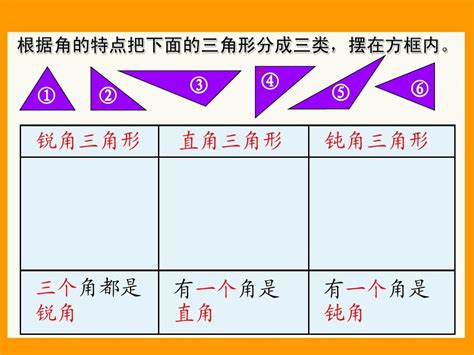 201203301050543812人教版四年级数学下册第五单元《三角形的分类》ppt课件 word文档在线阅读与下载 无忧文档