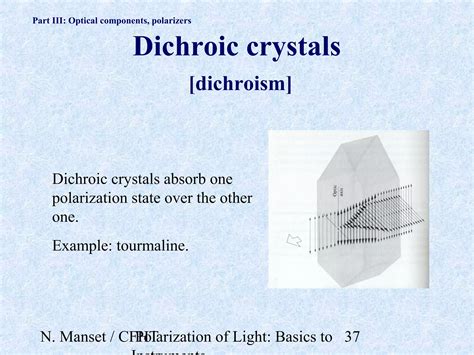 Polarization Light Introduction Ppt