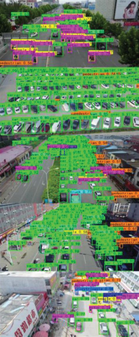 Uav Image Small Object Detection Based On Composite Backbone Network Liu 2022 Mobile