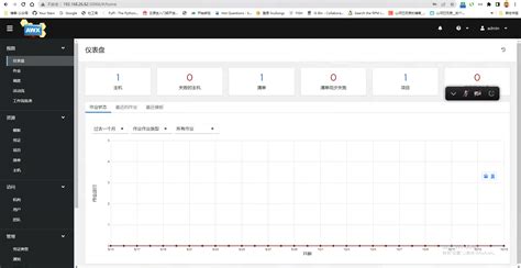 关于k8s中ansible Awxawx Operator平台helm部署的一些笔记 阿里云开发者社区