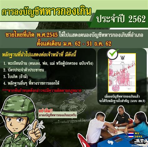 การลงบัญชีทหารกองเกินหรือการขึ้น กองทัพบก Royal Thai Army