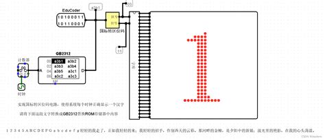 汉字与符号编码解析：gb2312区位码介绍 Csdn博客