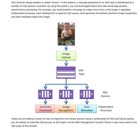 Lambda Rekognition At Jasmine Disher Blog