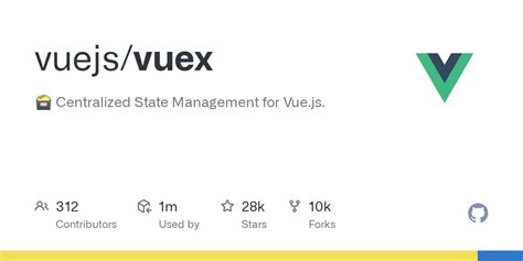 GitHub Vuejs Vuex Centralized State Management For Vue Js