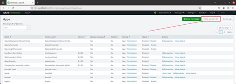 A Guide To Easy Log Analysis Using Splunk