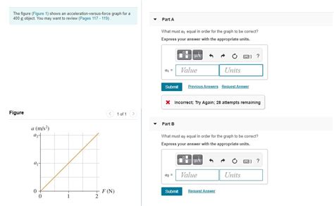 Solved The Figure Figure 1 Shows An