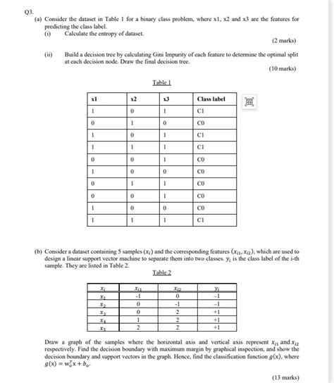 Q3 A Consider The Dataset In Table 1 For A Binary Class Problem Where