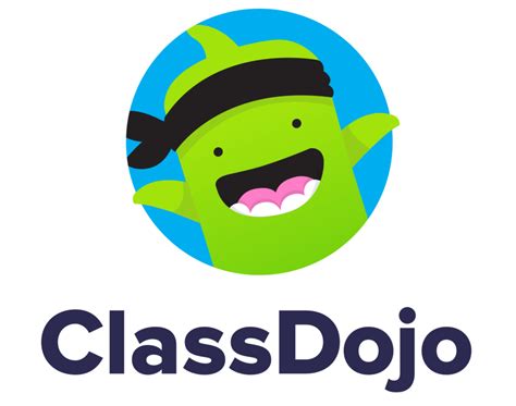 ¿qué Es Classdojo Y Cómo Funciona