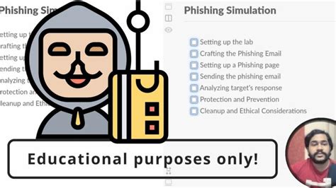 Chirag Ganguli On Linkedin Unmasking The Shadows Of Cybersecurity Exploring Phishing Attacks