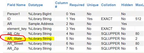 how to create index inside array intersystems developer community