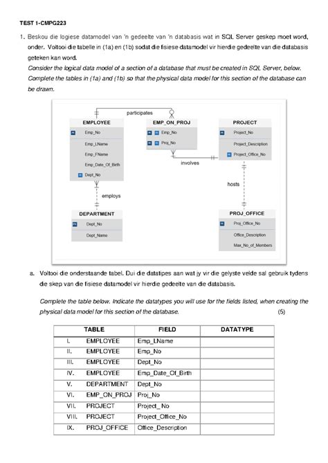Cmpg223class Test Practice Test Test 1 Cmpg 1 Beskou Die Logiese