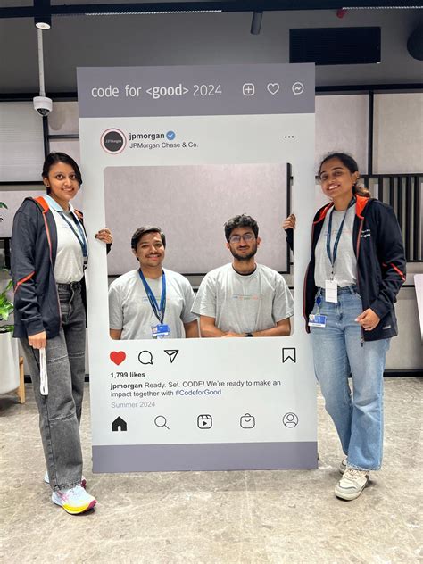 Rajkumar R On Linkedin Jpmc Codeforgood Cfg Jpmorganchase