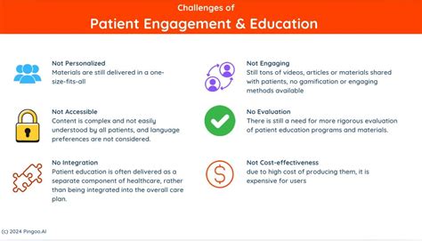 Shayan Mashatian On Linkedin Aihealthcare Ai
