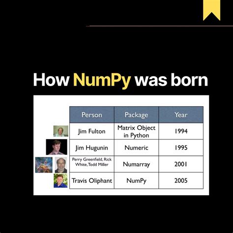 Terezija Semenski On Linkedin Numpy Ml Machinelearning Datascience Techwithterezija
