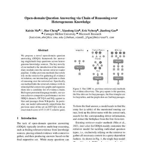 Open Domain Question Answering Via Chain Of Reasoning Over Heterogeneous Knowledge ACL Anthology