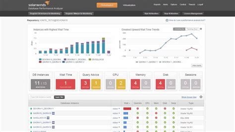 11 Best Sql Software And Query Optimization Tools Paid And Free