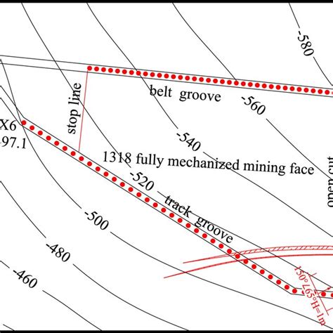 High Density Electrical Detection Position Layout Diagram Download Scientific Diagram