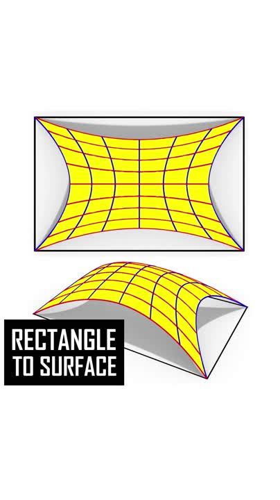 In This Grasshopper Script You Can Convert A Rectangle Or Any 4 Sided Mohammad Yazdi