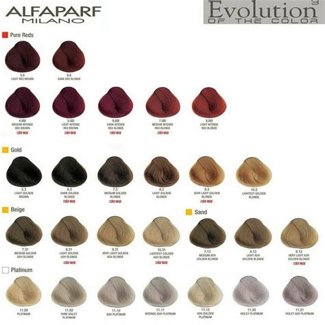 Alfaparf Color Chart