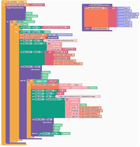 Upload Images To Cloudinary Using Web Api Only Questions About Thunkable Community