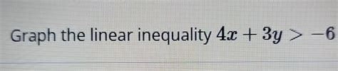 Solved Graph The Linear Inequality 4x3y 6