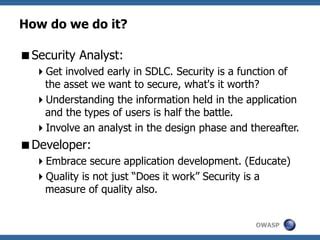 Integration Into The Secure SDLC Process Ppt