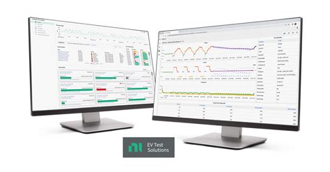 Ni Announces Software Defined Battery Lab Solution To Accelerate