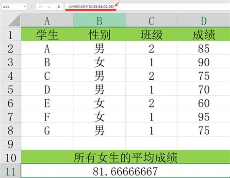 條件平均值計算函數，忽略零值求平均數，averageifs全部搞定 每日頭條