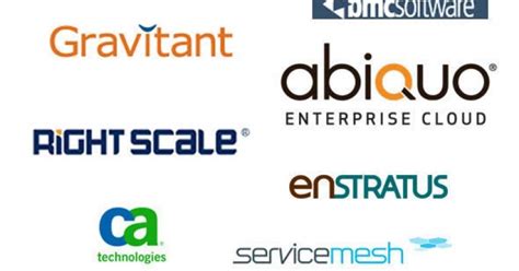 10 tools to prevent cloud vendor lock in