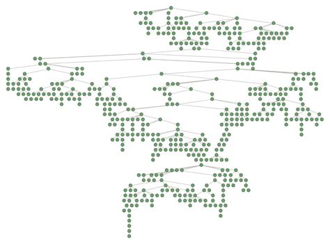 Wolfram On Twitter Missed Our Last Livestream With The Randd Team Join