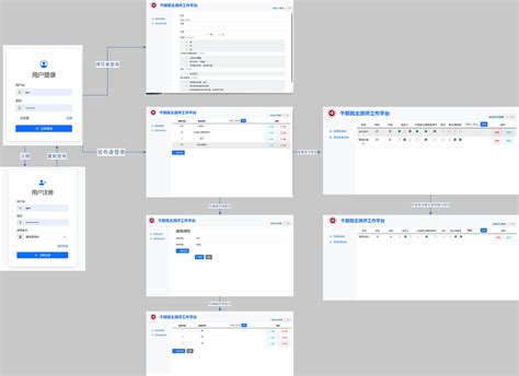 Github 397174604 Svgsatisfaction Evaluation System 系统是一个基于spring