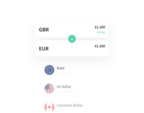 White Label Price Lists And Fees Software Crassula